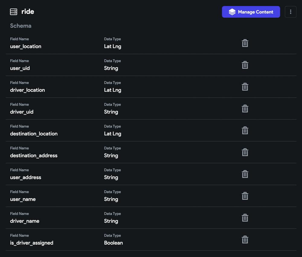 Live Tracking in Google Maps Using FlutterFlow and Firebase - Rider App