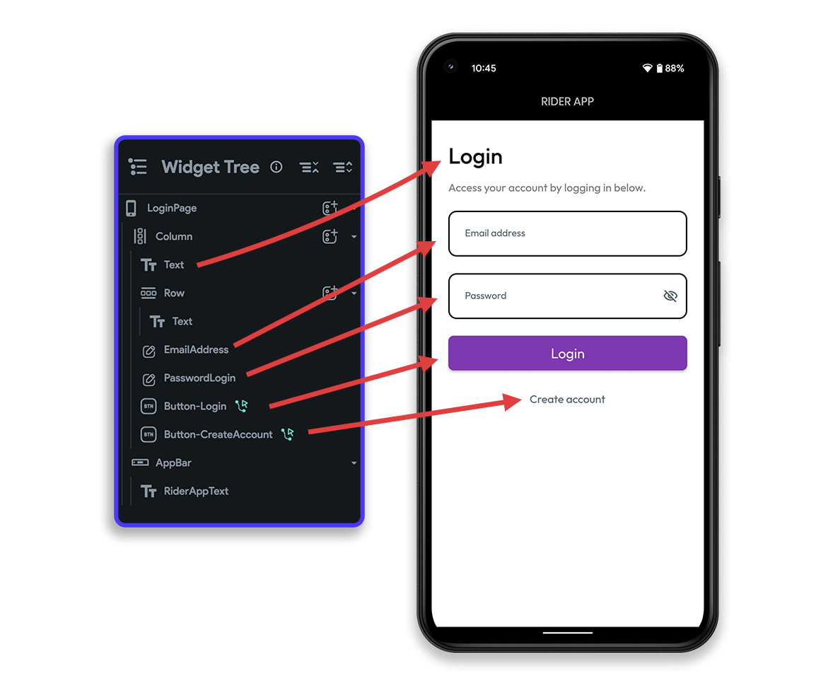 Live Tracking in Google Maps Using FlutterFlow and Firebase - Rider App