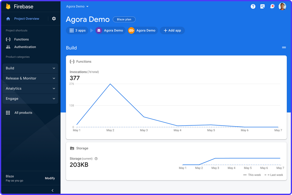 Building a Video Calling App Using Agora and Flutter