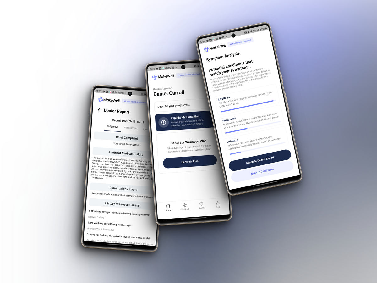 Introducing MakeWell: A FlutterFlow Success Story in Personalized ...