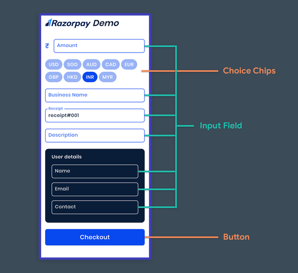 Accept Payments in Your Flutter App Using Razorpay