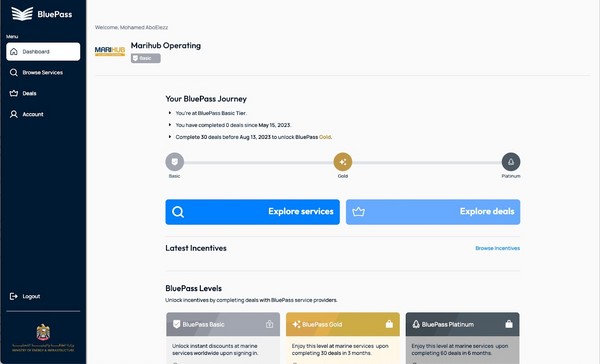 Transforming the Maritime Industry: The Blue Pass App Powered by ...
