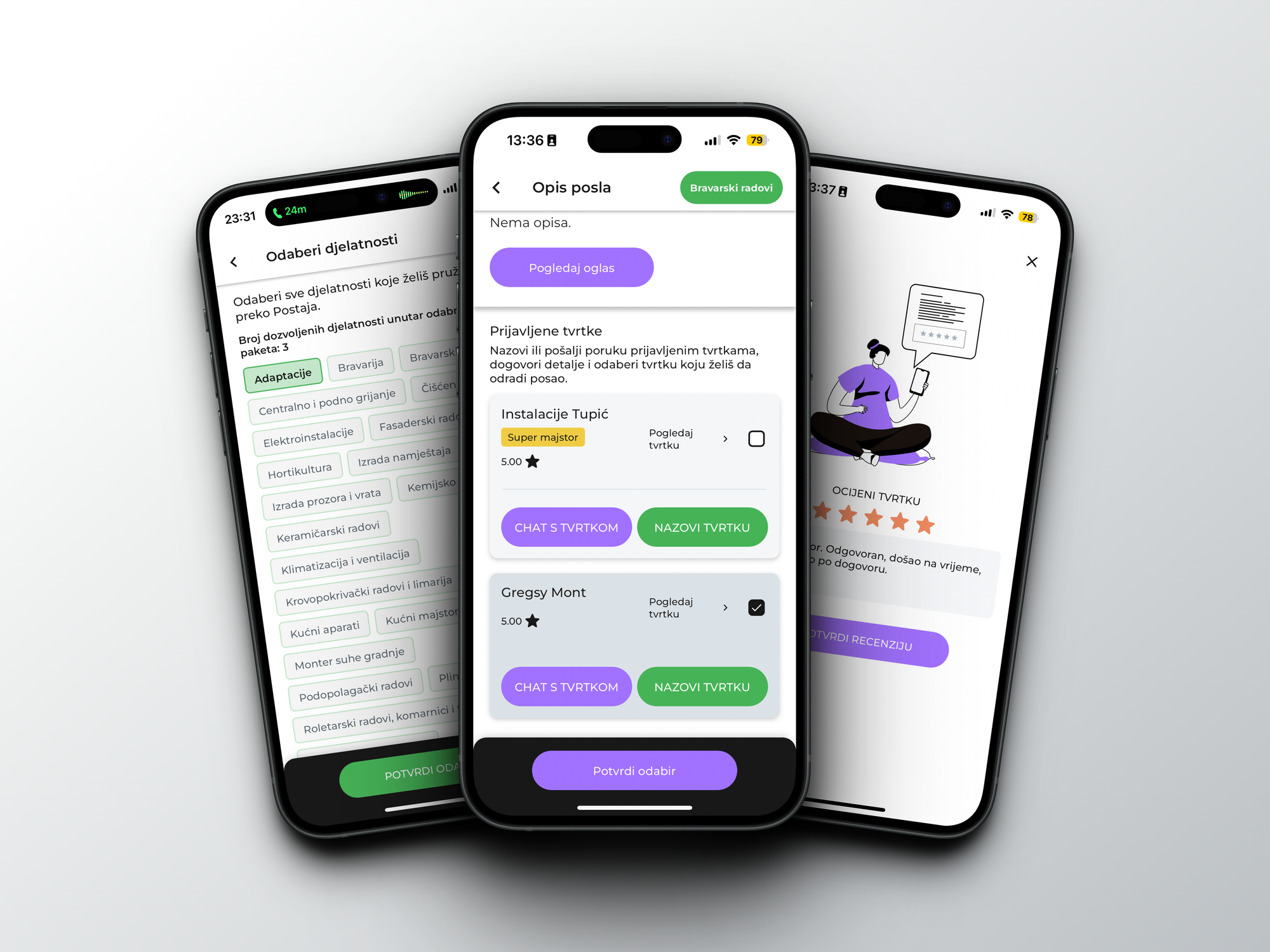 Transforming Handyman Services in Croatia: The Success Story of Postaj